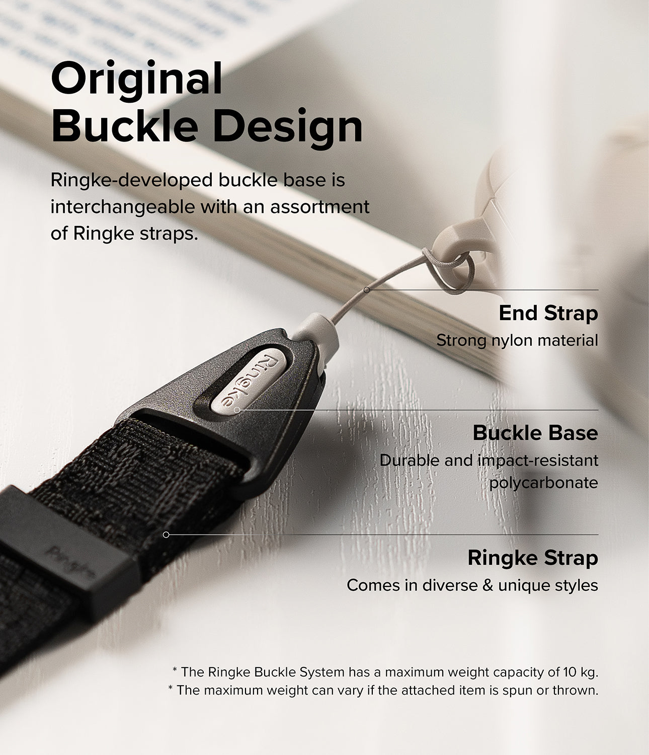 Ringke Hand Strap – Ringke Official Store