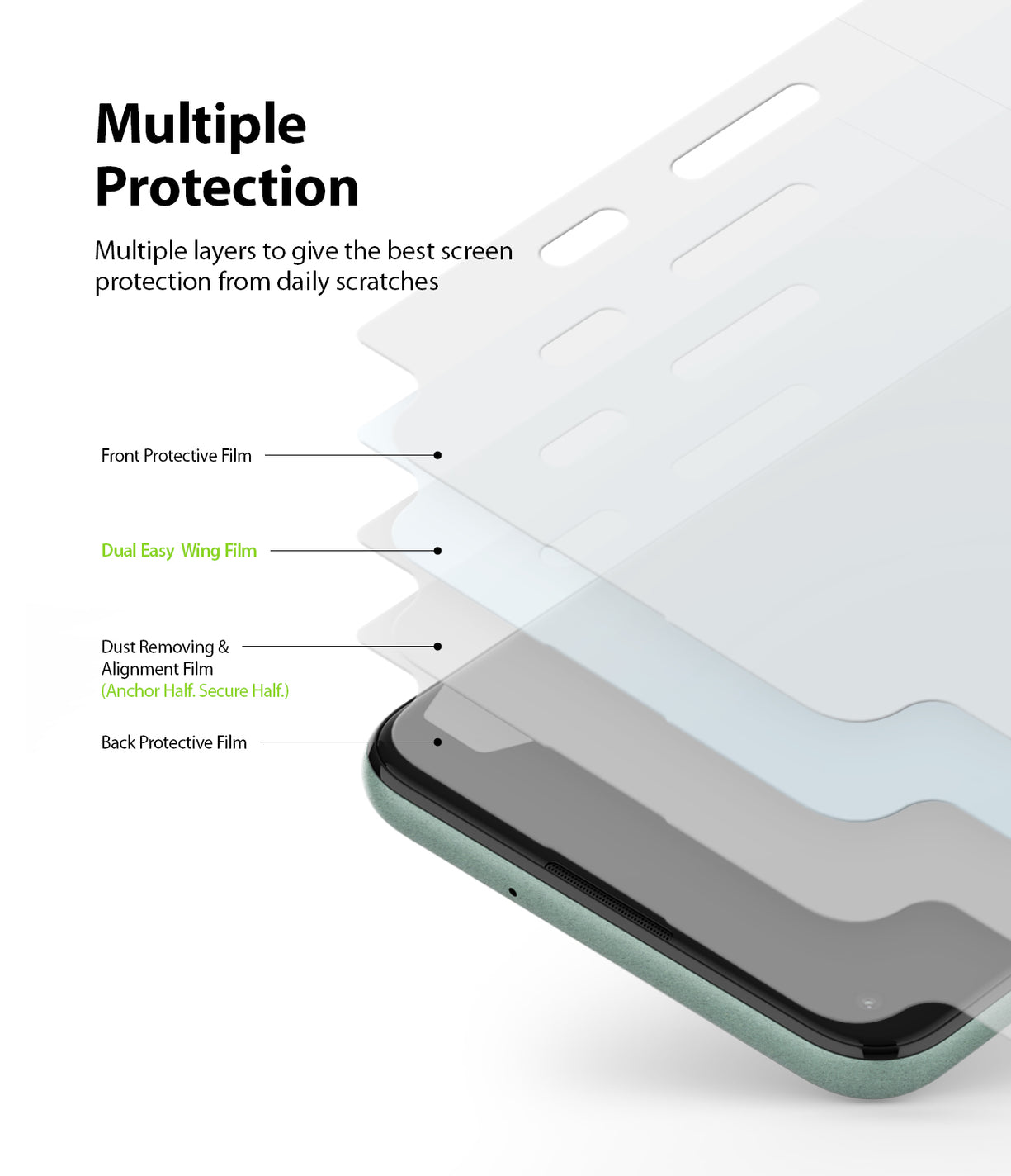 Google Pixel 5 Screen Protector | Dual Easy Film – Ringke Official Store