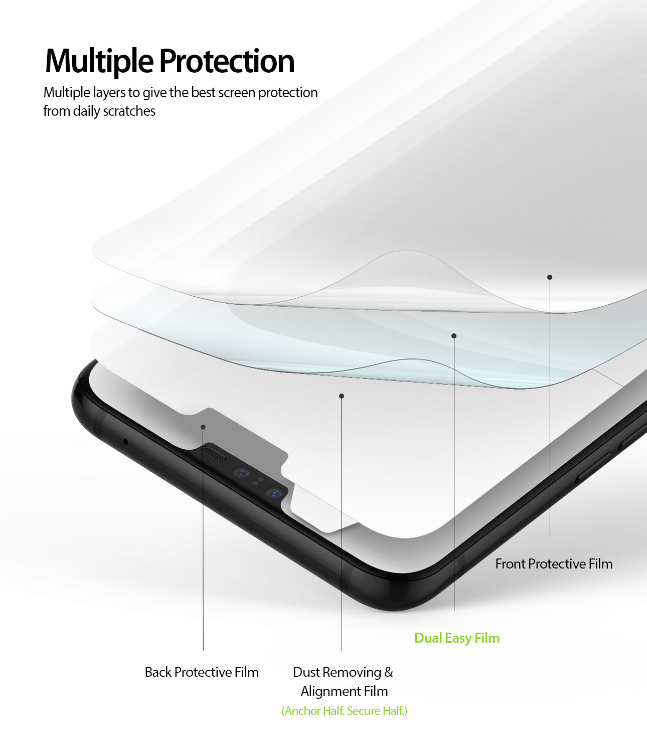 LG V50 ThinQ Screen Protector | Dual Easy Film – Ringke Official Store